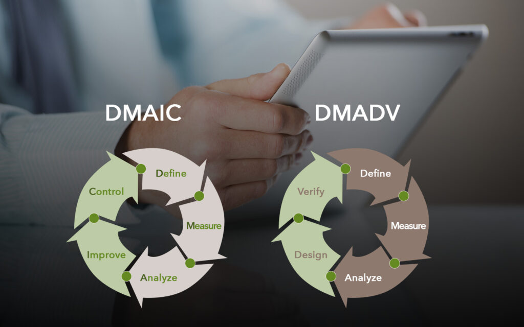 DMAIC and DMADV | Pyzdek Institute