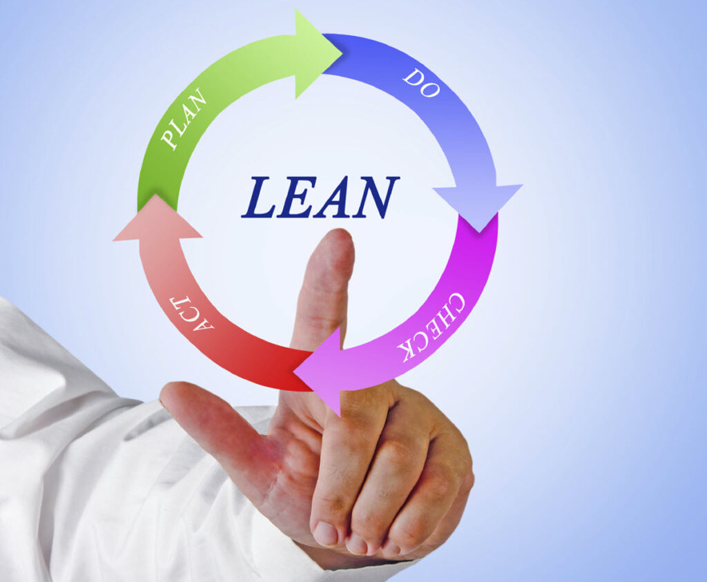 Six Sigma Training Versus Lean Management: Are They The Same? | Pyzdek Institute
